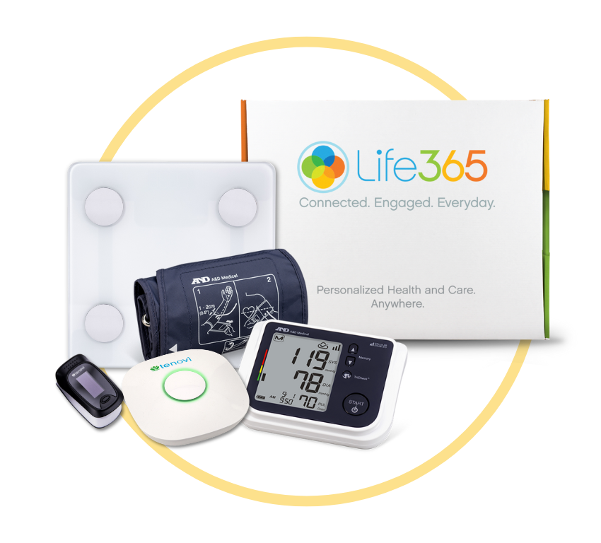 Life365 Veteran Care: Scalable, AI‑Enabled Remote Health Solutions