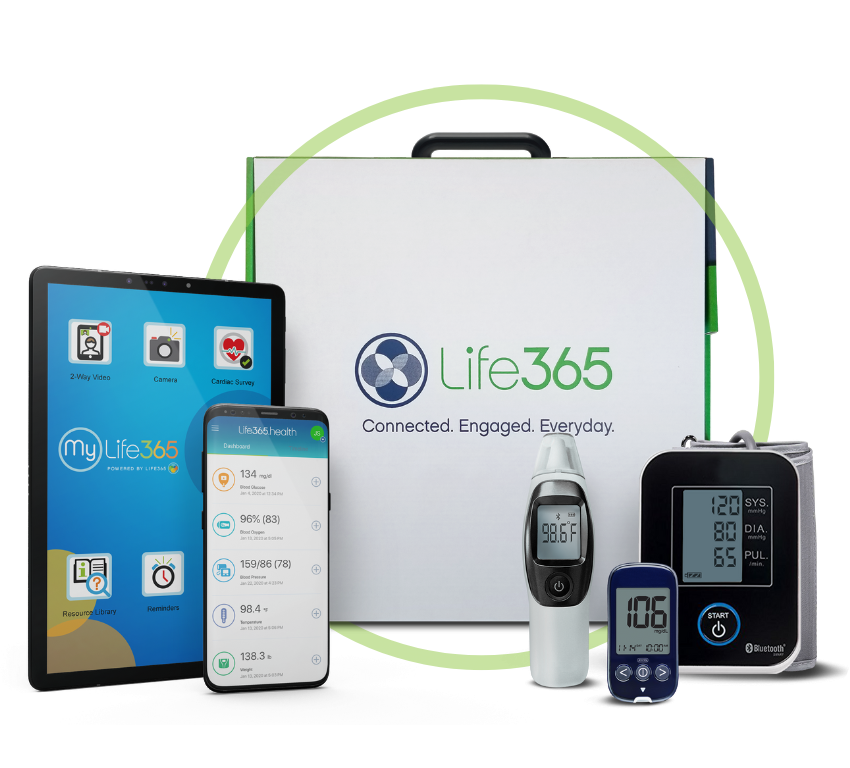 Life365 Kits | Life365 Health | United States